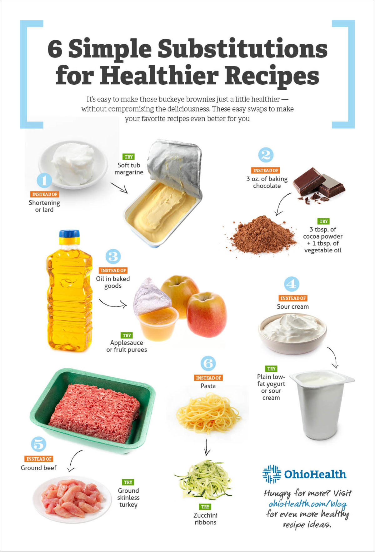 Super-Simple Substitutions for Healthier Recipes [Infographic]