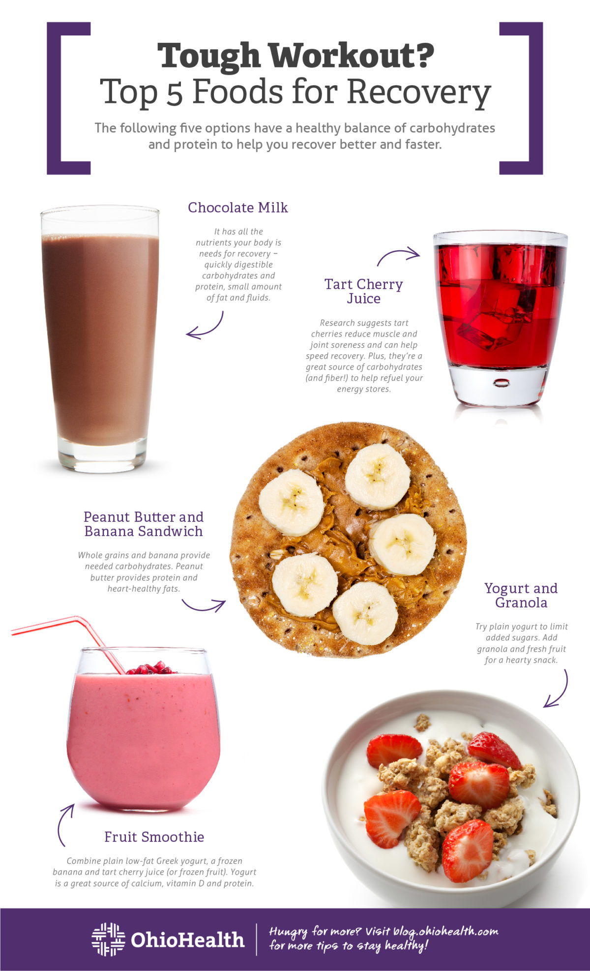 Top 5 Foods For Workout Recovery That Taste Good Too top-5-foods-for-workout-recovery-that-taste-good-too