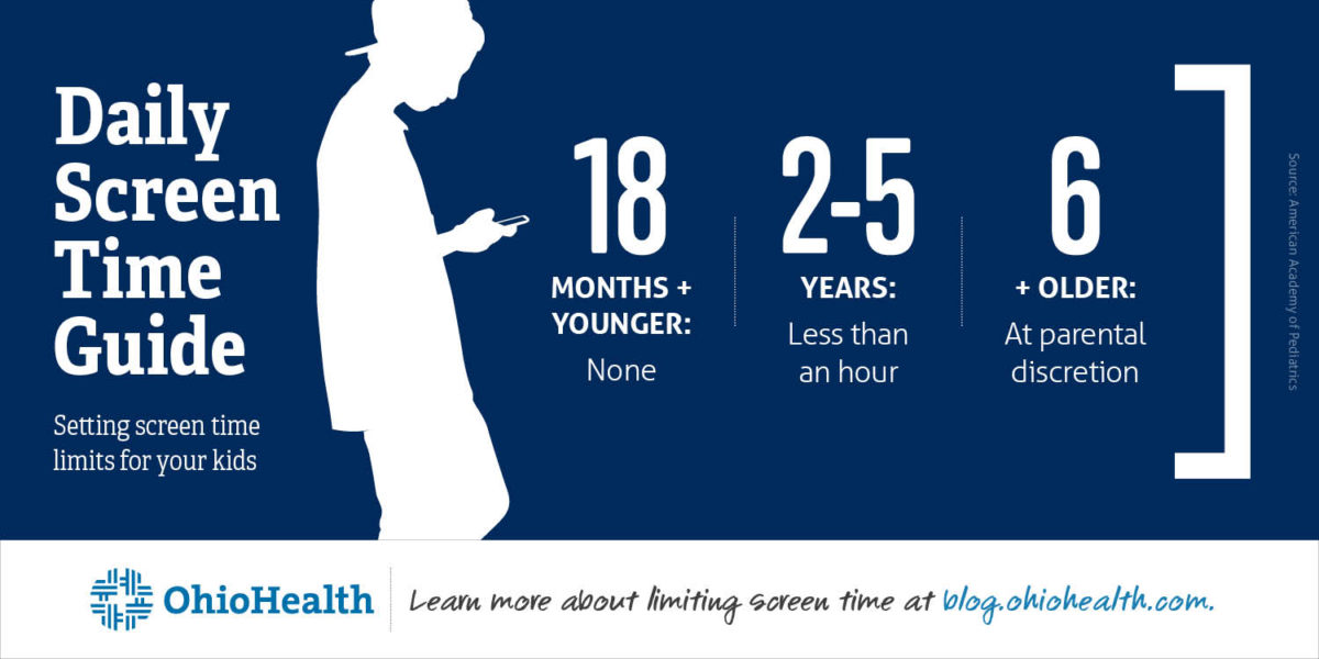 Screen Time For Kids Keep Screens From Hurting Your Kid s Health