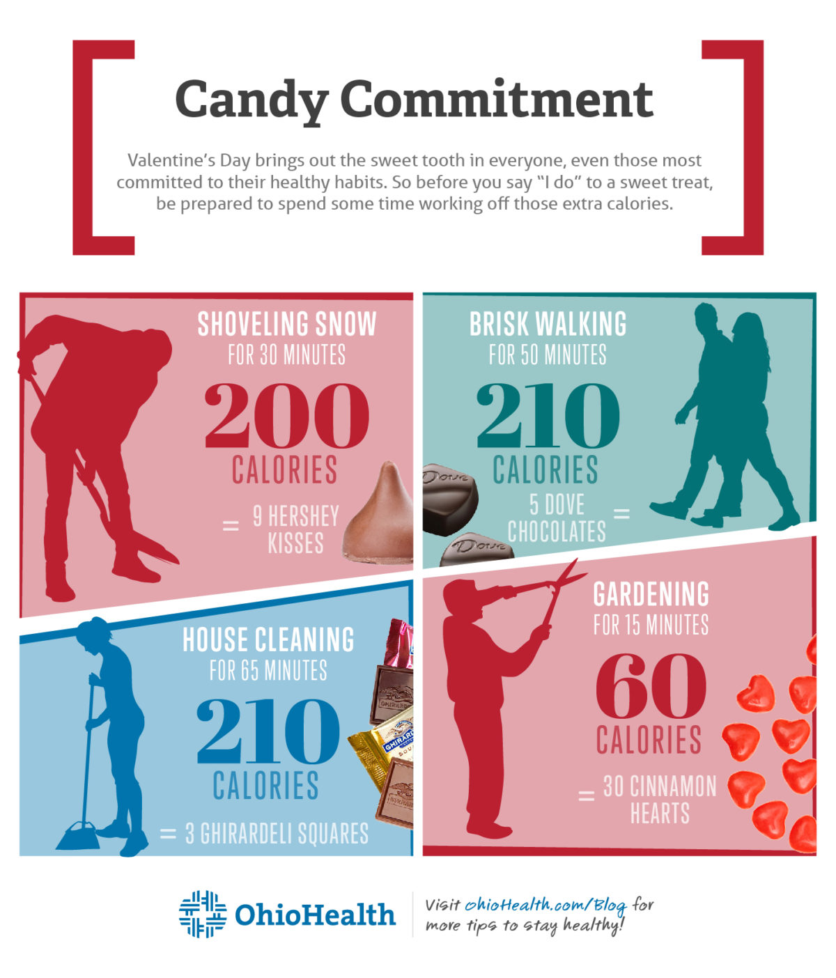 Candy Commitment: Exercises to Burn Off Those Valentine Treats