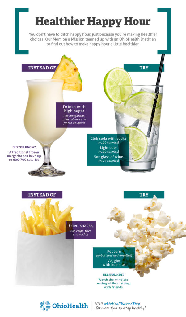 Mom on a Mission: A Healthier Happy Hour – OhioHealth