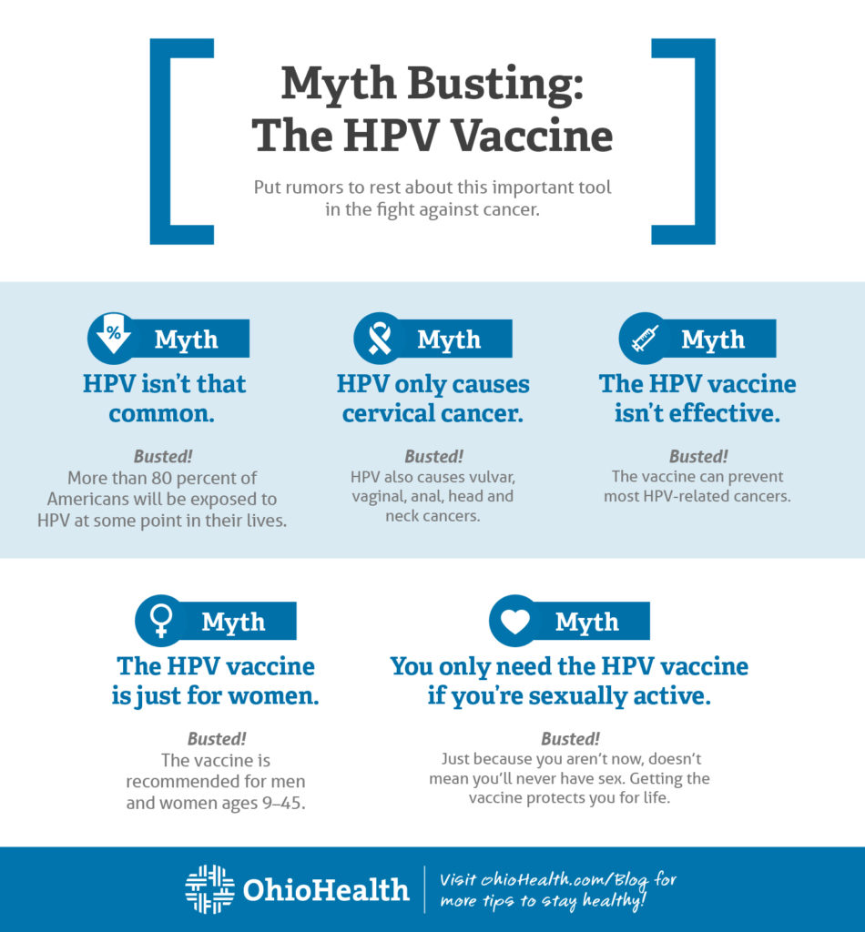 What You Need to Know About the HPV Vaccine – OhioHealth