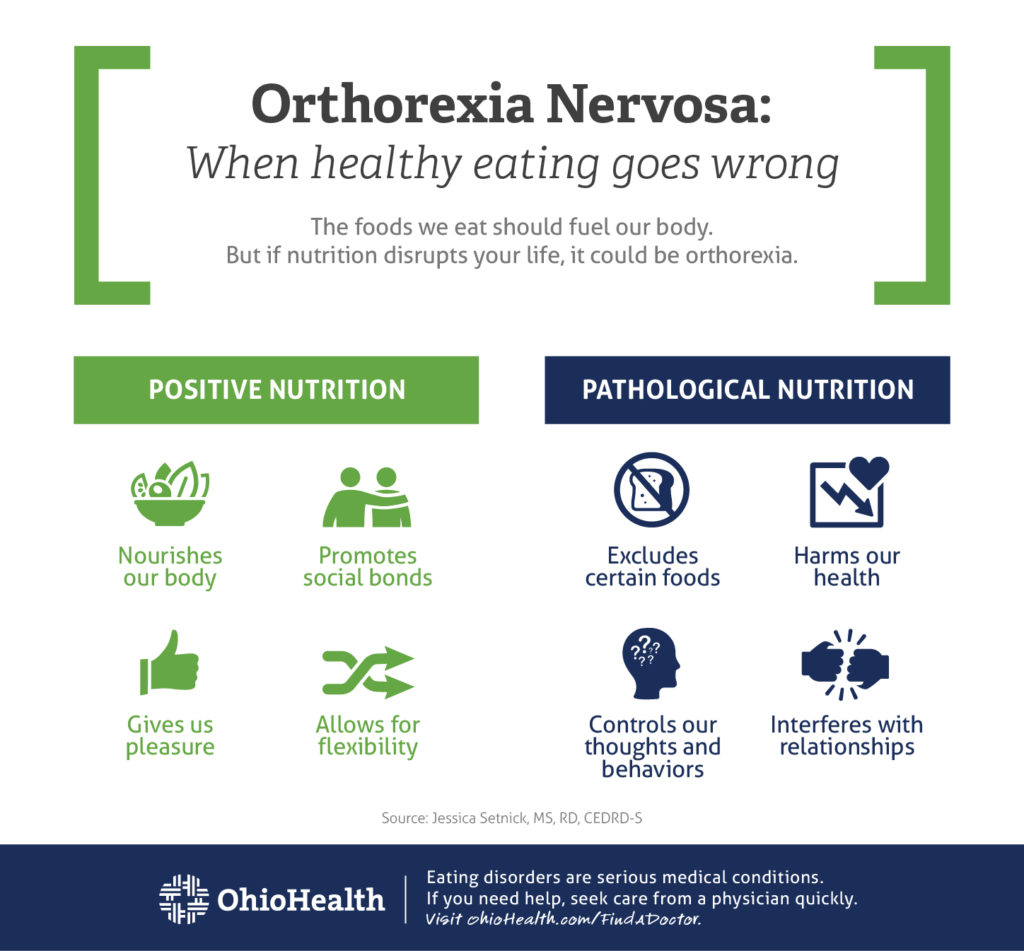 Eating Disorders Explained: Orthorexia – OhioHealth