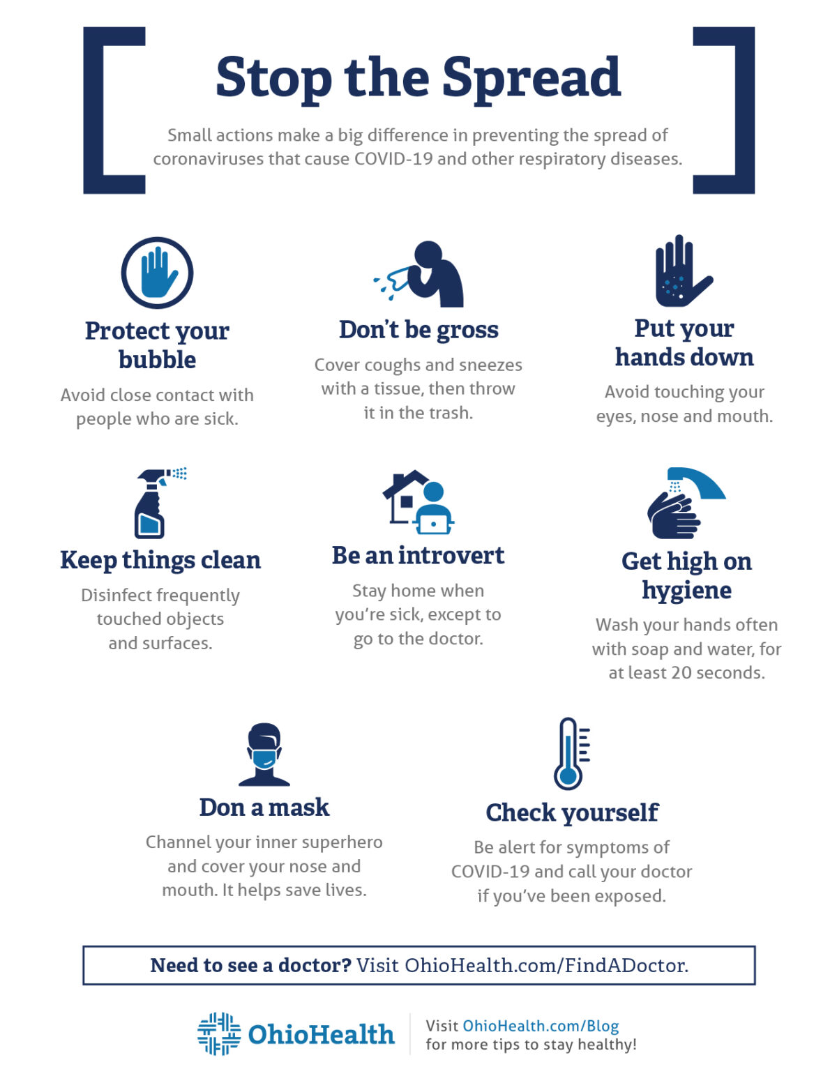 COVID-19: Stop the Spread – OhioHealth