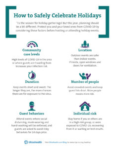 How to Safely Celebrate Holidays Despite COVID-19 – OhioHealth