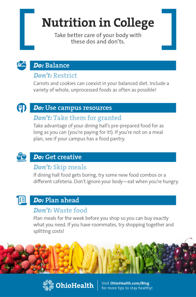 College 101 Nutrition Tips OhioHealth College 101 Nutrition Tips OhioHealth
